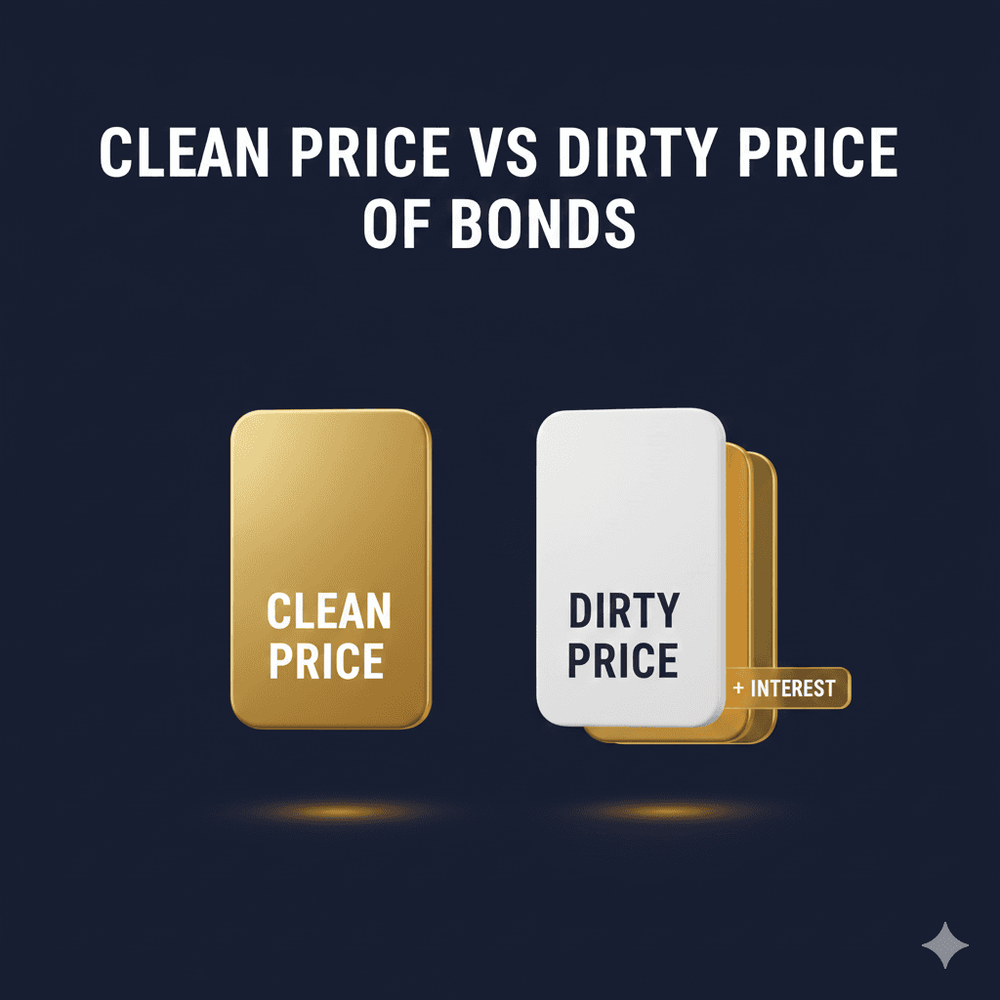 Clean Price vs Dirty Price: Meaning, Formula & Difference (2026)